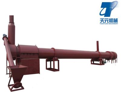 China High quality rotary drum dryer   sawdust rotary dryer for sale with CE for sale