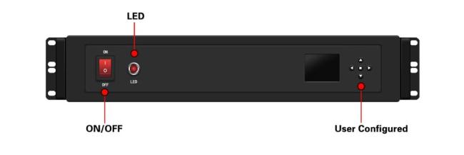 50-100km NLOS Vehicle Mounted COFDM Wireless Video Transmitter Boat - Command Center