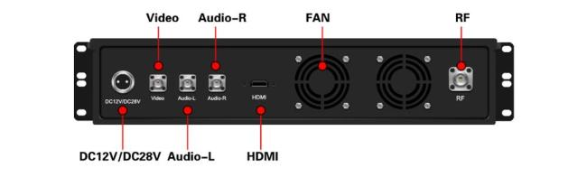 50-100km NLOS Vehicle Mounted COFDM Wireless Video Transmitter Boat - Command Center