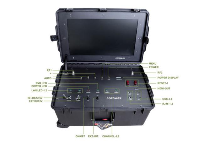 Multicast COFDM IP Mesh Video & data Network MESH Communication up to 32 Nodes