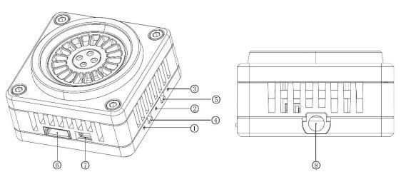 5W 1.2GHz Wireless FPV Video Transmitter function diagram