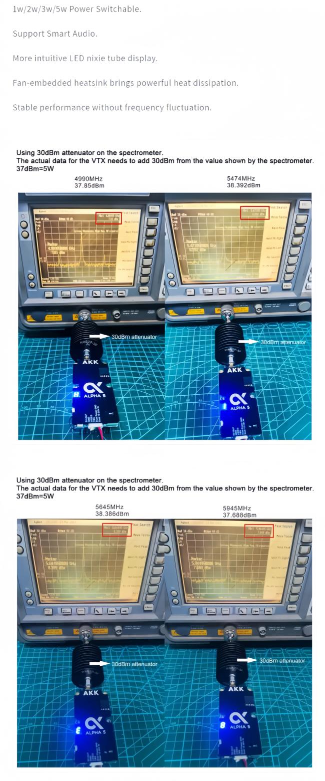 Video transmitter in operation