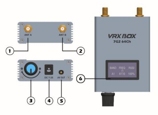 Interference-free 6.1-7.2G VRX FPV Drone Video Receiver 64CH 6110-7210MHz Ultra Long Range