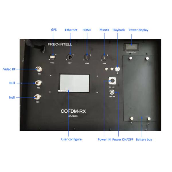 Quality 1TB SSD Memory RF Interface N F 300-4400MHz Multi Function Video Data Link for sale