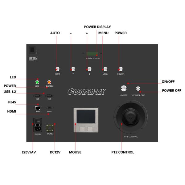 Quality 1080P/720P Video Resolution 4 Channels COFDM HD Video Transmitter Outdoor for sale