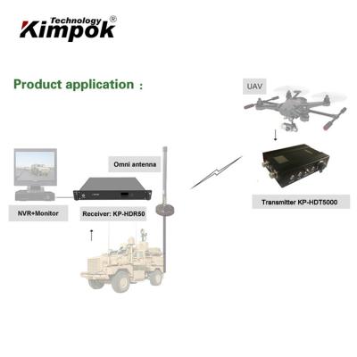 Китай Высокопроизводительный HD UHF беспроводной видеопередатчик для видеонаблюдения и мониторинга безопасности продается