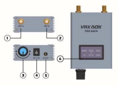China Customizable and Versatile First Person View Video Transmitter for Personalized Aerial Experience for sale