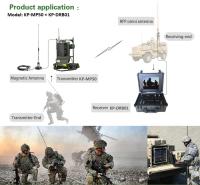 China Outdoor COFDM Long Range Wireless Receiver with AES 128 Encryption for sale