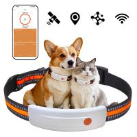 Quality Check permissions or authentication to manage client error in Smart Pet Products for sale