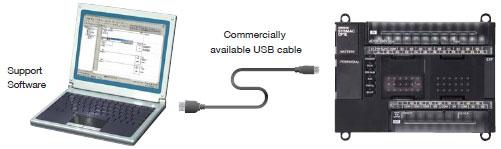 CP1E caratterizza 17