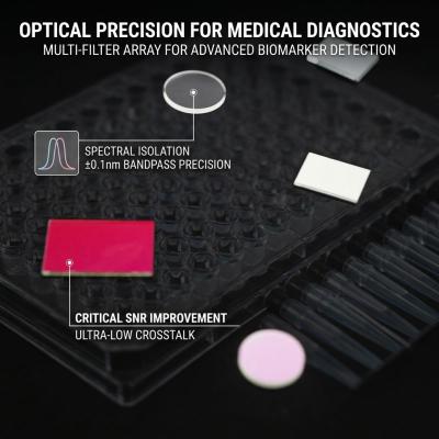 China BK7 Optical Glass Filters for sale