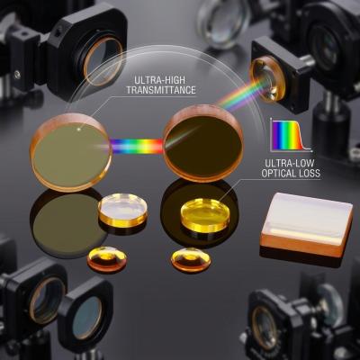 China 10/5 To 60/40 520nm Optical Glass Filters , Short Pass Filter For Optical Instruments for sale