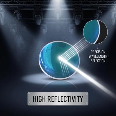 China Wholesale Factory Coating  Dichroic Optical Filter Sapphire Optical Glass Design Filter SiliconWindow For Lighting for sale