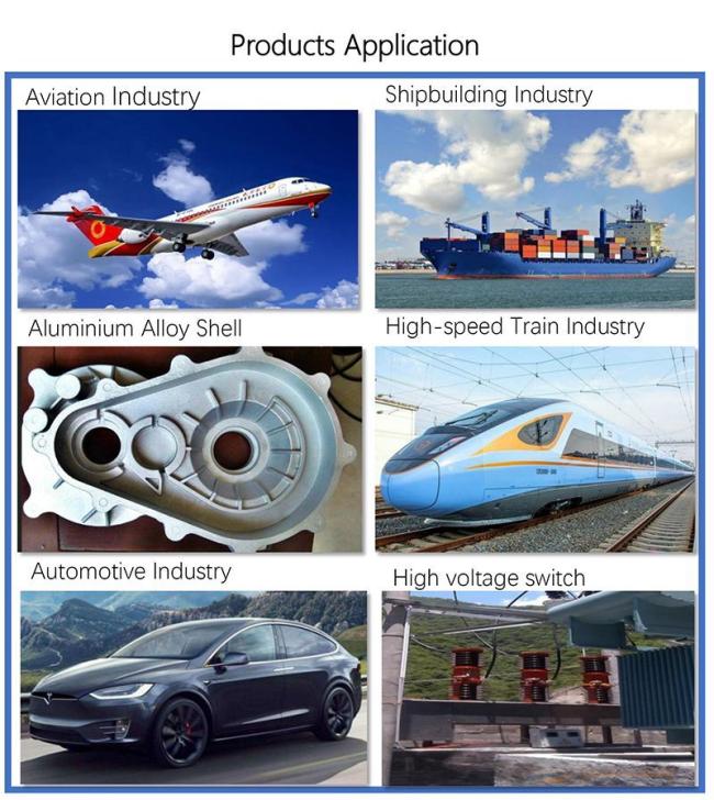 Free Running Wire Thread Inserts of Non-Standard Customization Supported