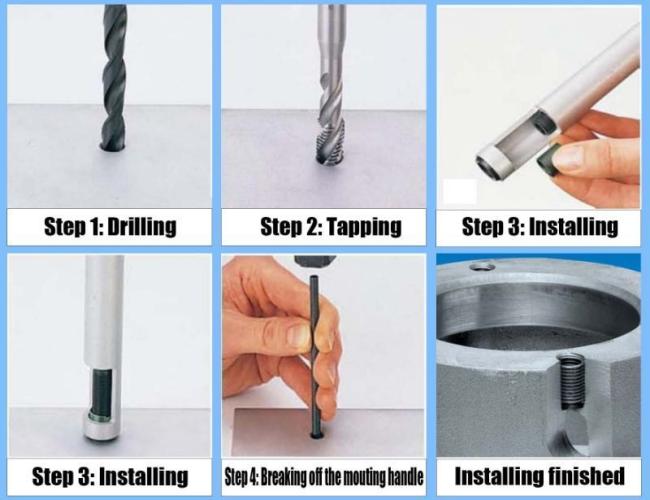 Colorful M2-M24 Stainless Steel 304 Coil Threaded Insert 1d 1.5D 2D