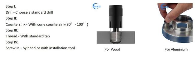 Easy to Install Keen Locking Thread Inserts Keenserts in Stock