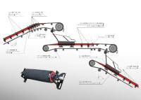 China Z Connection Belt Conveyor Roller with Intelligent Deviation Correction System for sale