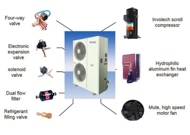 Commercial refrigeration condensing unit