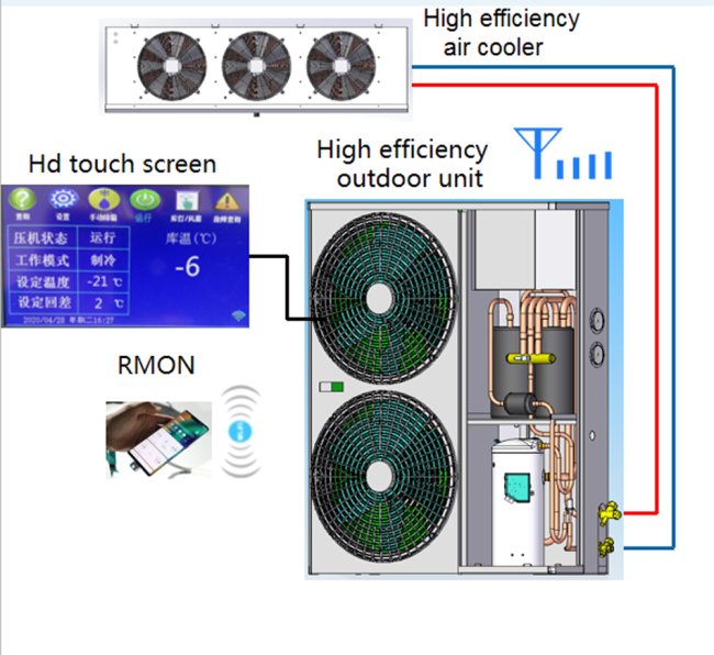 Technical diagram of refrigeration unit