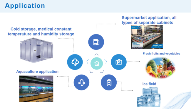 Performance specifications of refrigeration unit