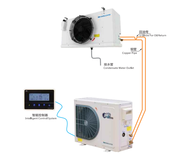 Condensing unit wiring diagram