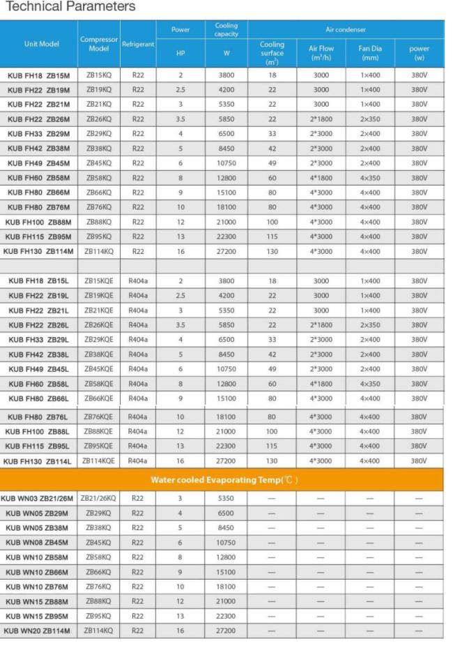 FH80 ZB76L KUB factory auto cold room compressor 10hp copeland compressor R404A condensing units efficient refrigeration units