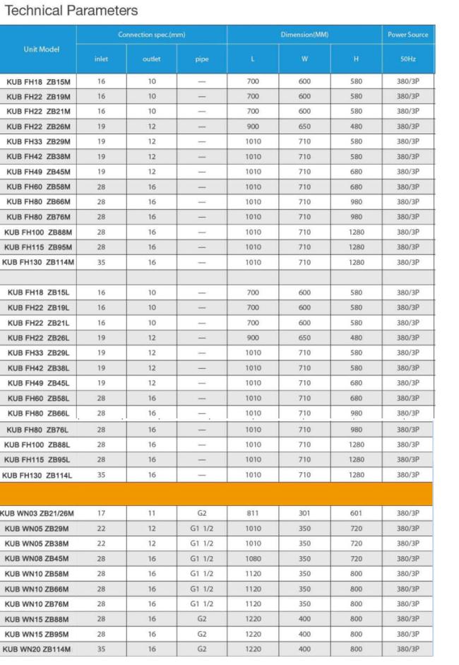 FH80 ZB76L KUB factory auto cold room compressor 10hp copeland compressor R404A condensing units efficient refrigeration units
