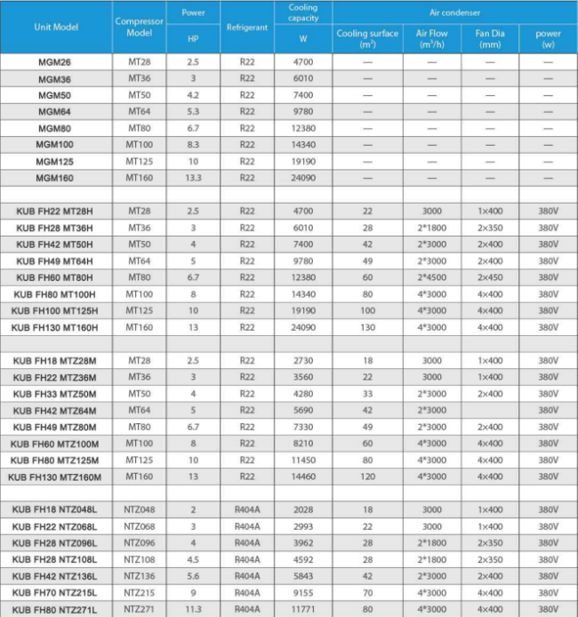 Technical diagram of refrigeration system