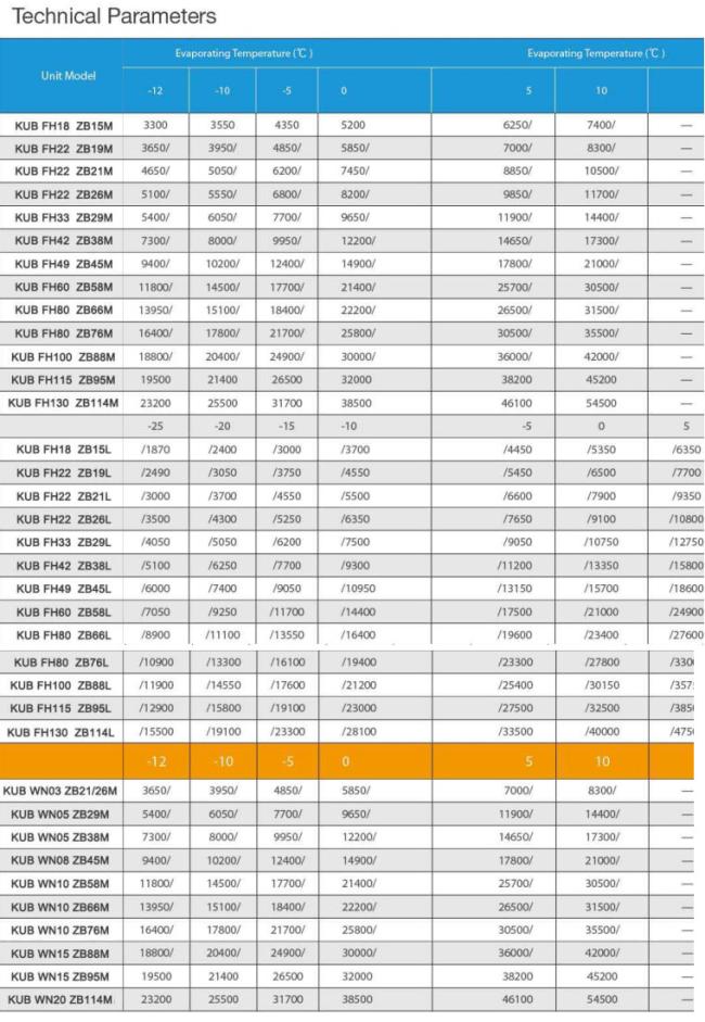 5HP Water Cooled Scroll Compressor Condensing Unit - Side View