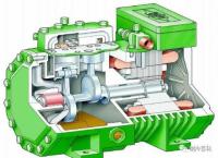 China 2HES-2 Cold Storage Compressor 380V Piston Refrigeration Compressor for sale