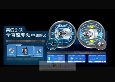 China Animated Flashing Display Poster Customized For Air Conditioner for sale