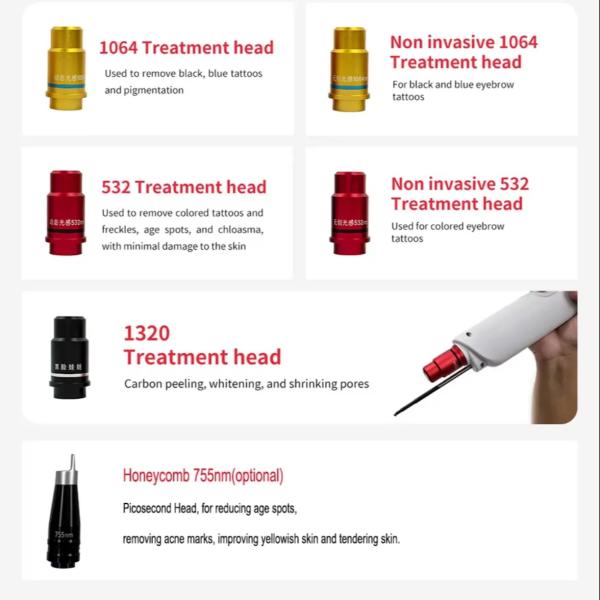 Quality 100-200MJ Laser Pigmentation Machine , Upgraded Mini Picosecond Laser Machine for sale