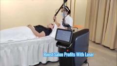 Professional Pico and Long Pulse Laser for Aesthetic Spas