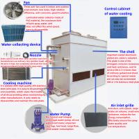 China Open cooling tower for sale
