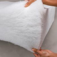 China Garment Textile Wadding Soft Warm Spray Bonded Wadding for sale