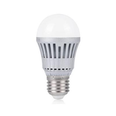China CE Approved 3.5W Samsung 5630 SMD LED Bulb Light for sale