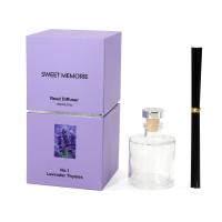 China Custom Eco Friendly Perfume Reed Diffuser Paper Gift Box Luxury Packaging Boxes For Reed Diffuser for sale