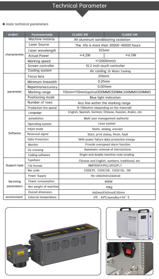 Close-up view of UV laser marking process