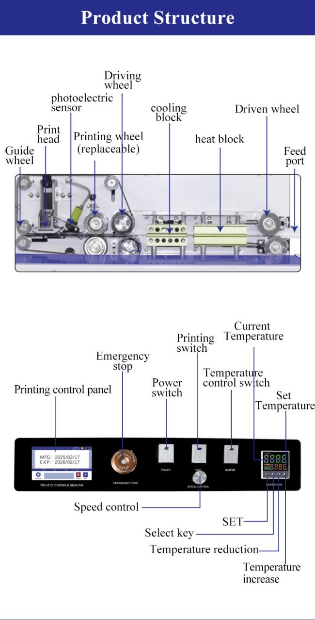 CSM-810 touchscreen interface with menu options visible