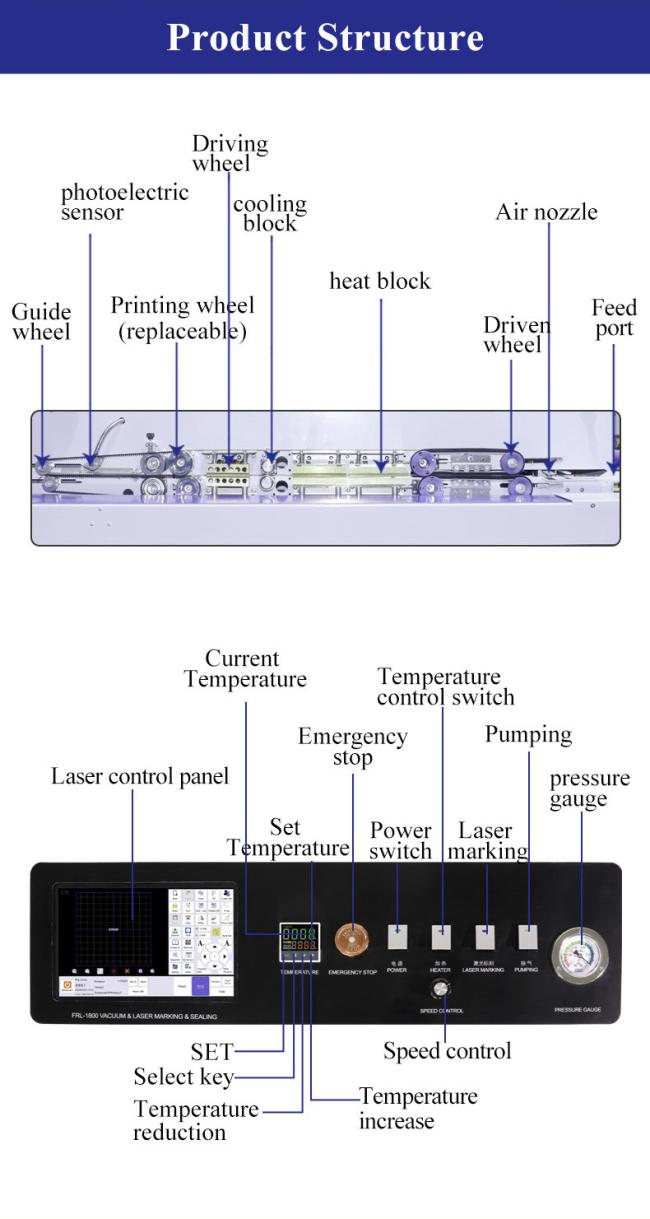 CSM-810 in operation sealing food packages