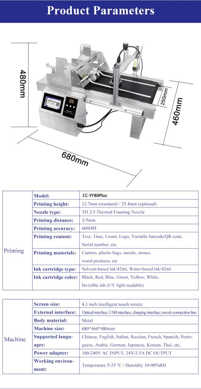Paging machine with inkjet coder - close-up of coding mechanism