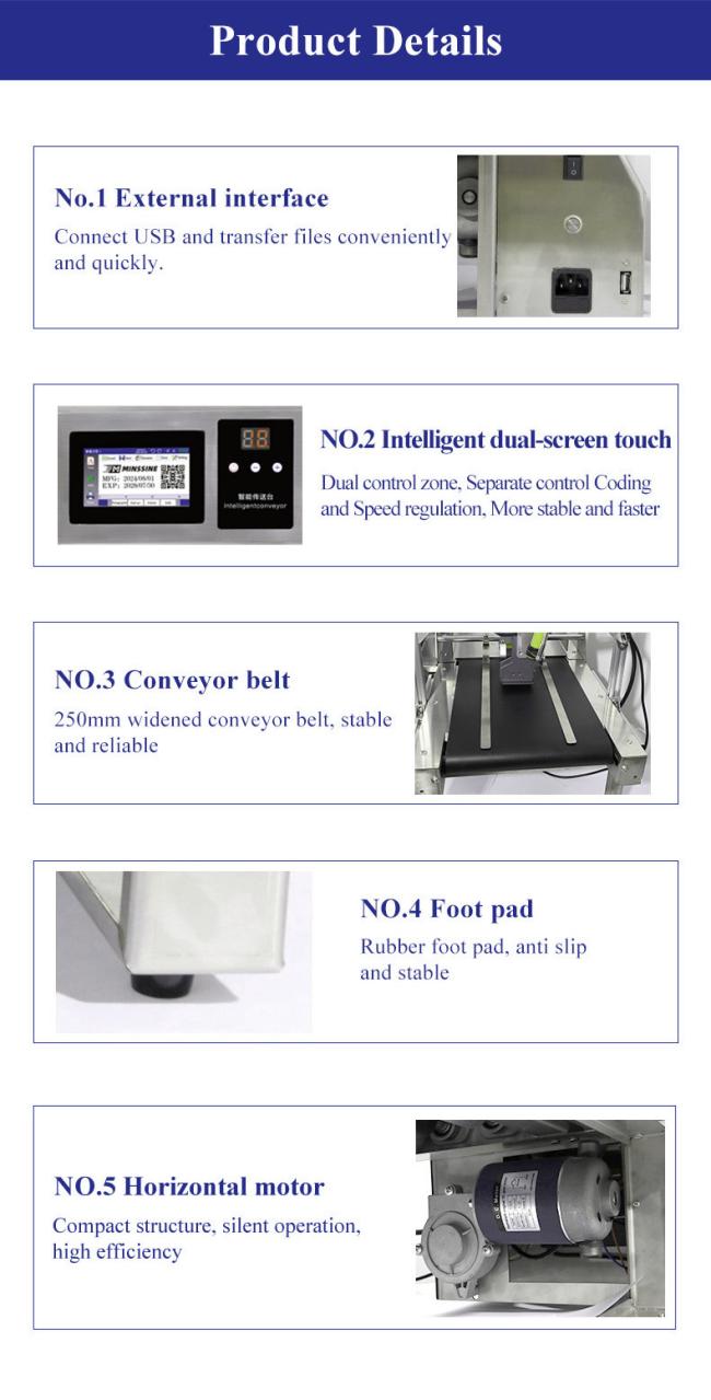 Paging machine with inkjet coder - control panel