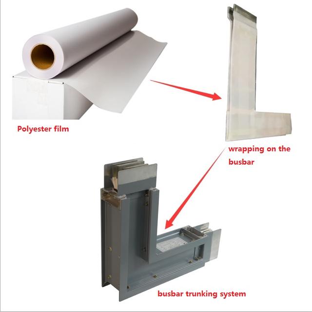 Mylar film