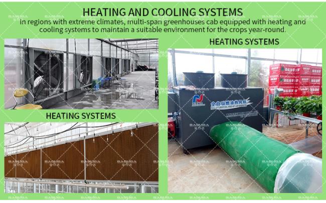 Optional shading system