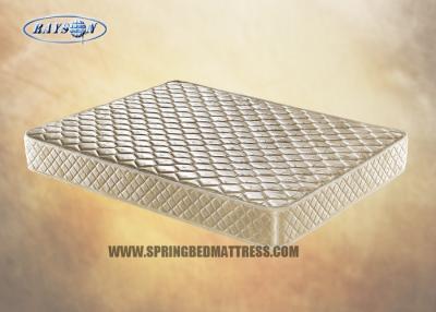 China Thin Euro Top Compressed Mattress Pad For Pocket Spring Mattress for sale