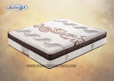 China Bedroom Convoluted Foam Euro Top Mattress with Double Layer Bonnell Coil System for sale