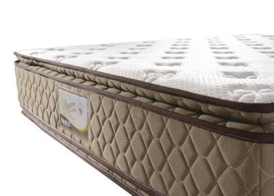 China Box Coil Twin Size Pillow Top Mattress Topper , Twin Pillow Top Mattress Pad for sale