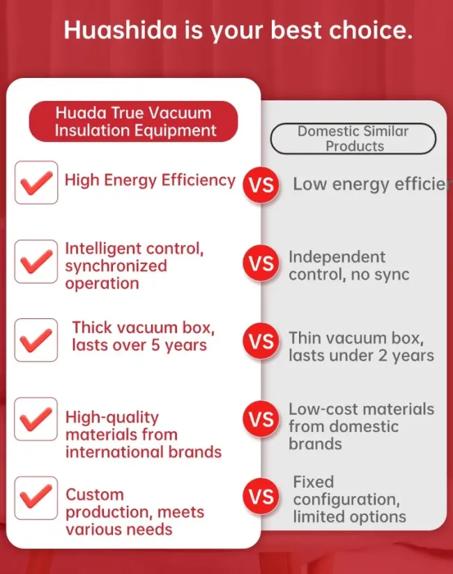Preinsulated Pipe Machine HDPE Jacket Pipe Machine Production Line