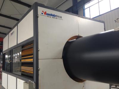 China Puf aislamiento térmico PE HDPE chaqueta de carcasa de la carcasa de la tubería línea de extrusión 110-1200mm en venta