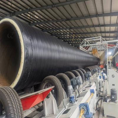 Китай Автоматизированная линия по производству полиуретановой полиэтиленовой упаковки для теплоизоляции продается